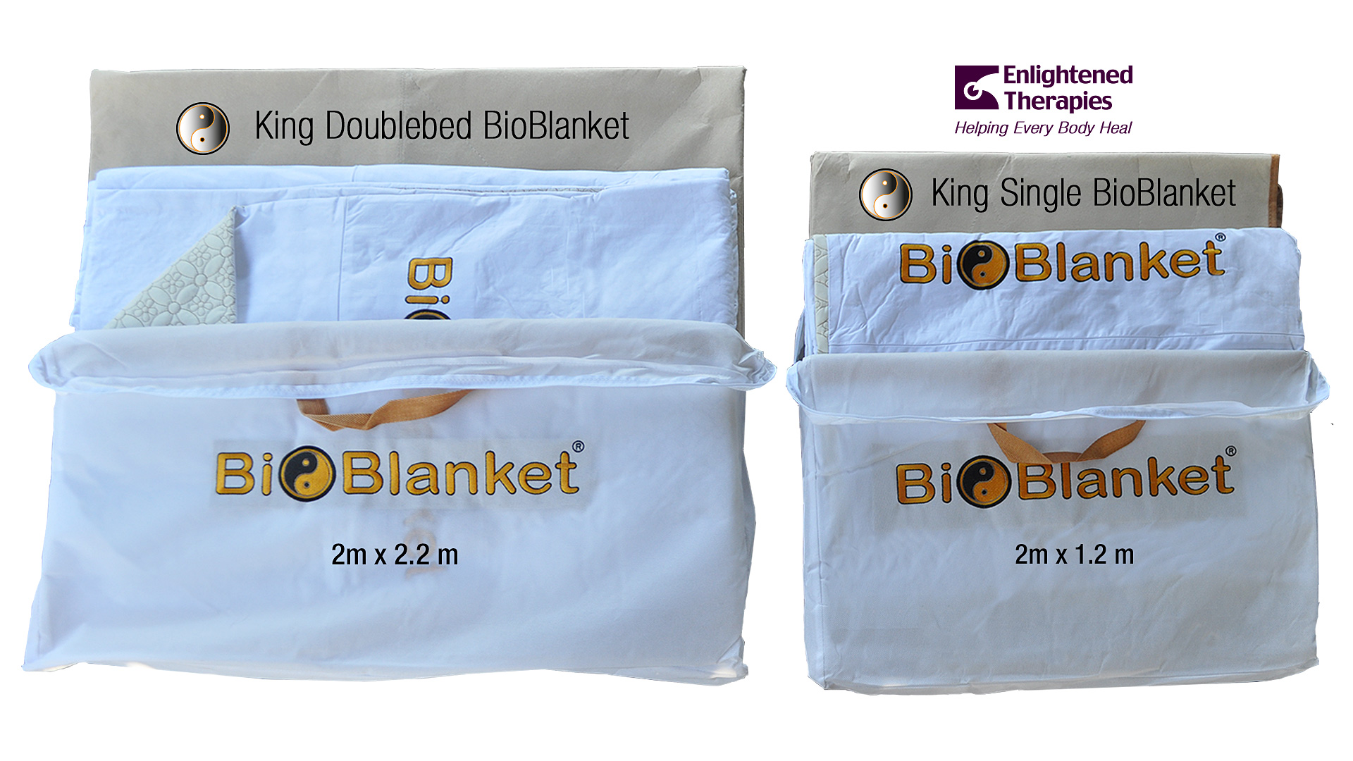 BIOBLANKETS (ET Energy Blanket) - Infrabed