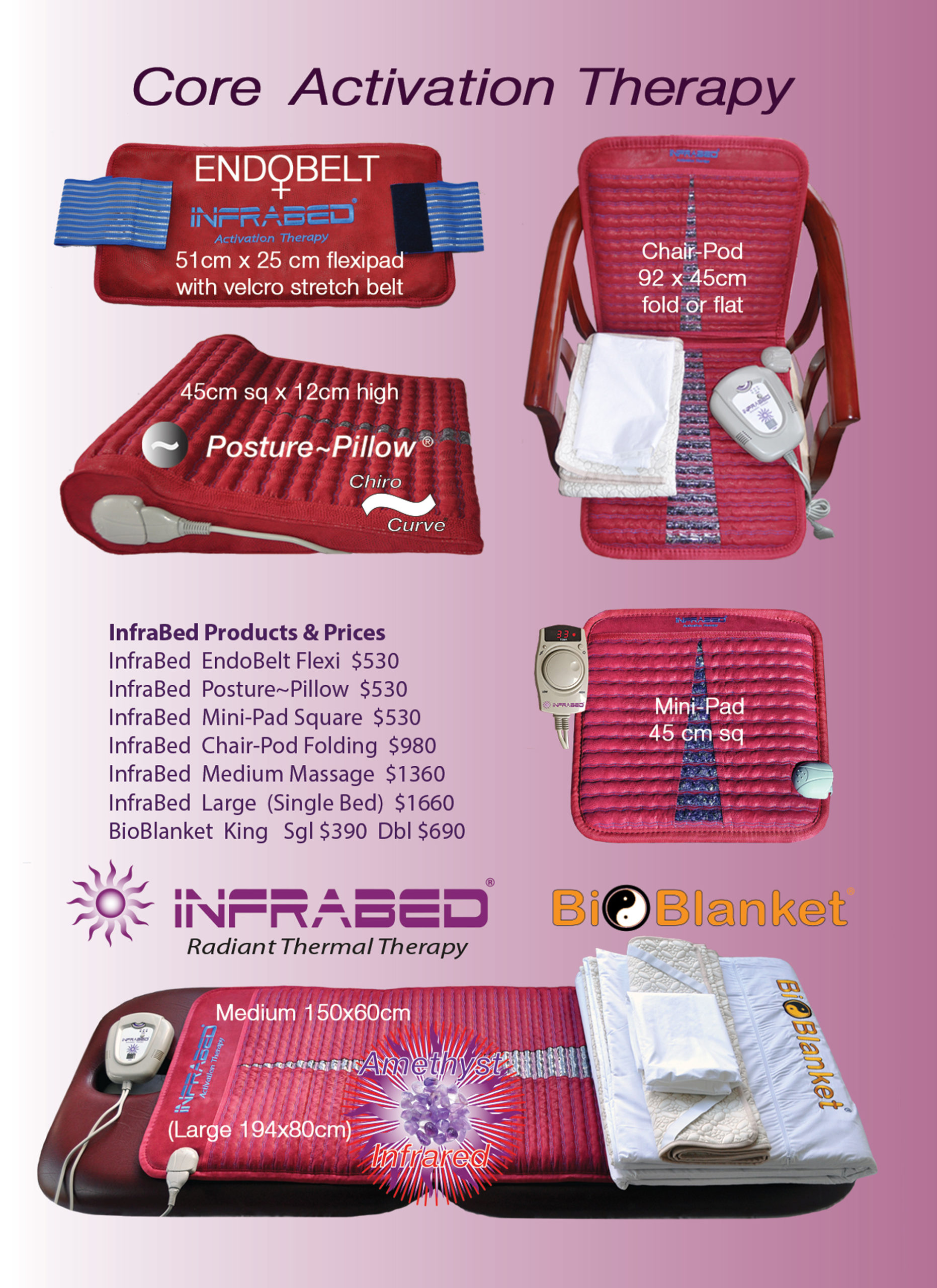 About InfraBed – Infrabed